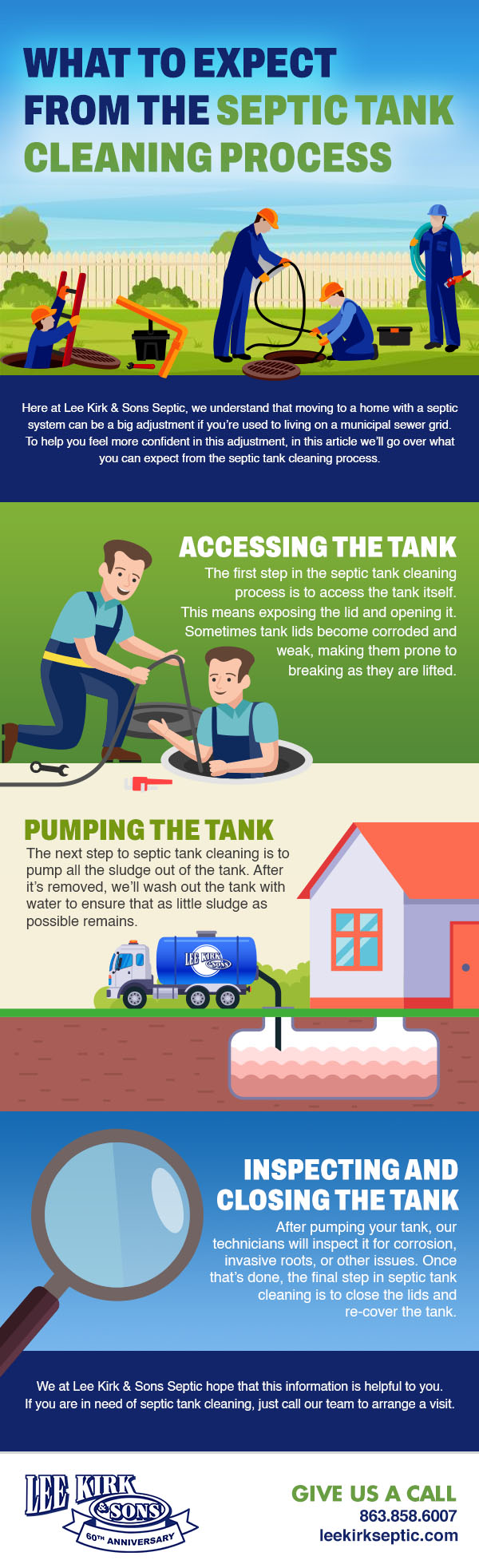 What to Expect from the Septic Tank Cleaning Process [infographic ...
